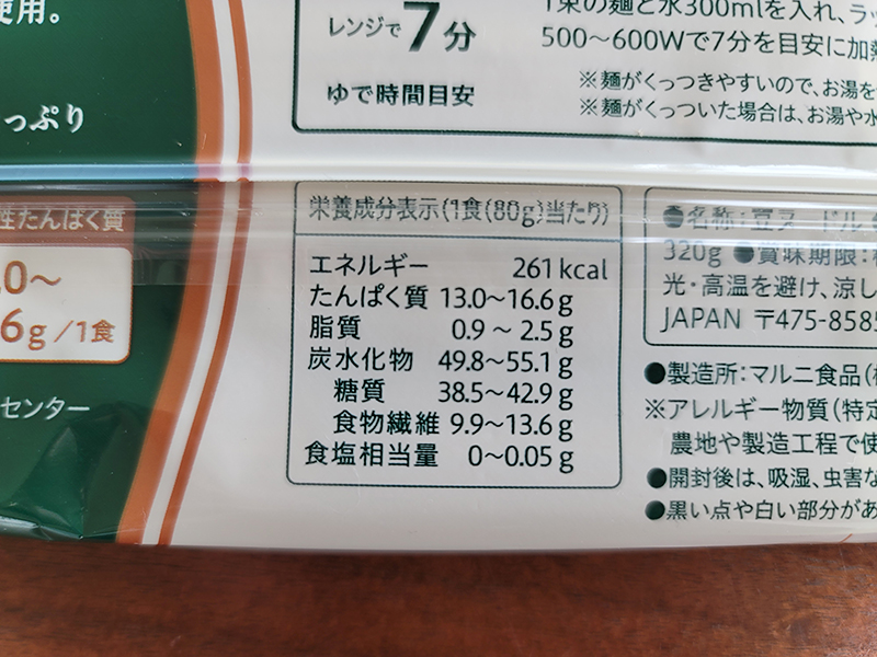 減量中でも食べれるパスタ～ZENBヌードル～ 減量中でも食べれるパスタ～ZENBヌードル～ 減量中でも食べれるパスタ～ZENBヌードル～ - 新橋・銀座パーソナルジム｜PBGパーソナル ...